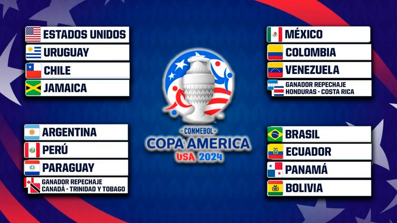 Pronósticos Copa América 2024: Consejos, Cuotas y Análisis
